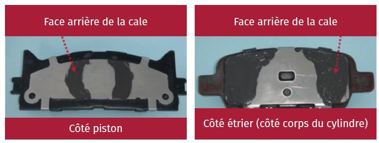 Quand et comment utiliser la graisse de frein